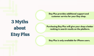 Is Etsy Plus Worth it in 2024? - Koalanda Blog
